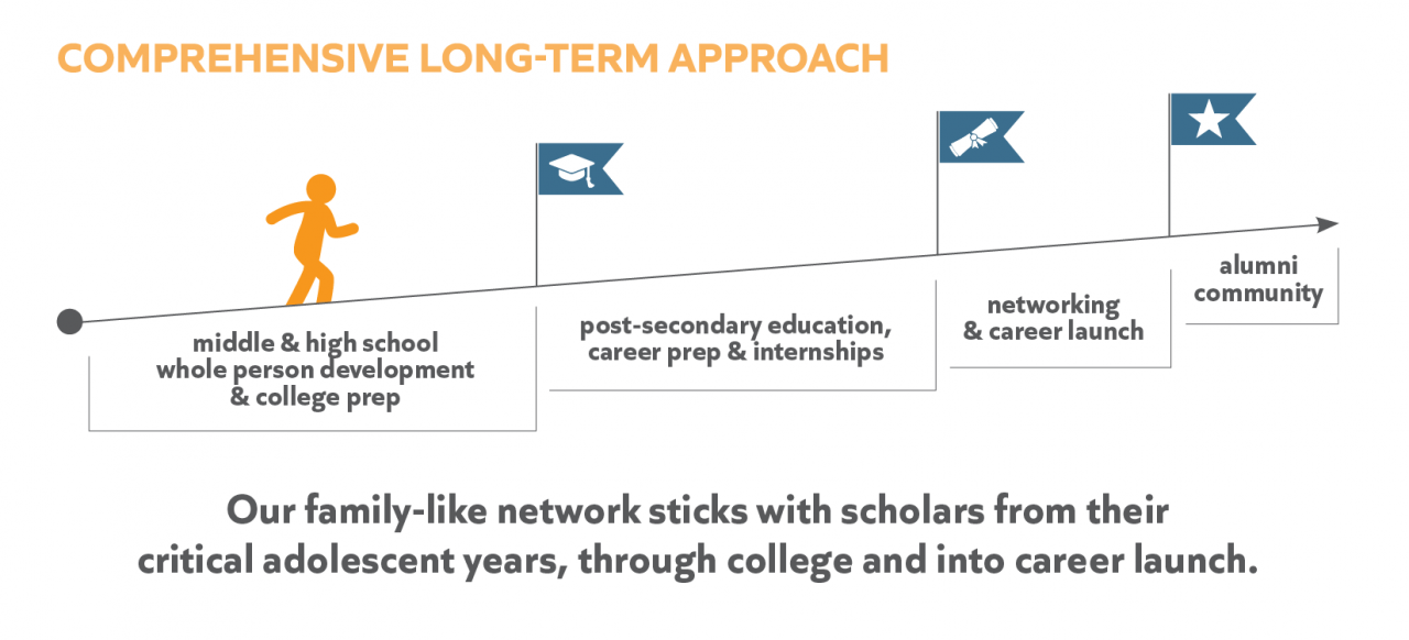 Home - Hope Ignites Pittsburgh